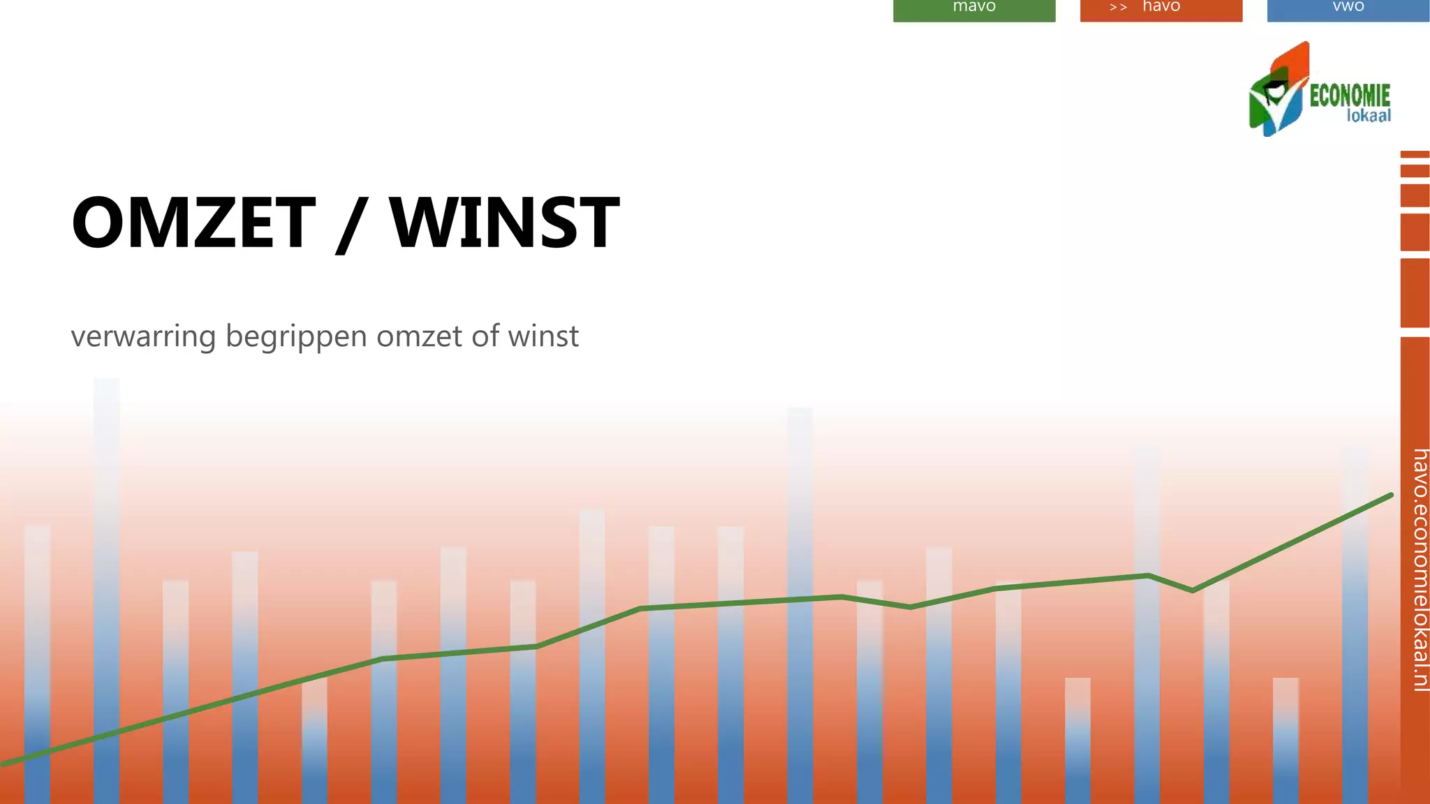 Omzet kosten-winst | PPTX | Business Accounting & Finance | Business