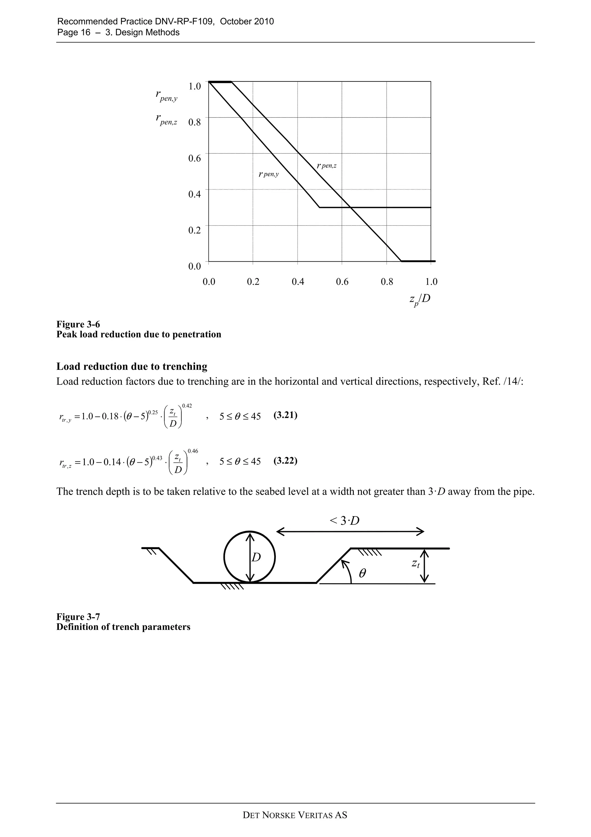 On bottom stability design of submarine pipelines | PDF
