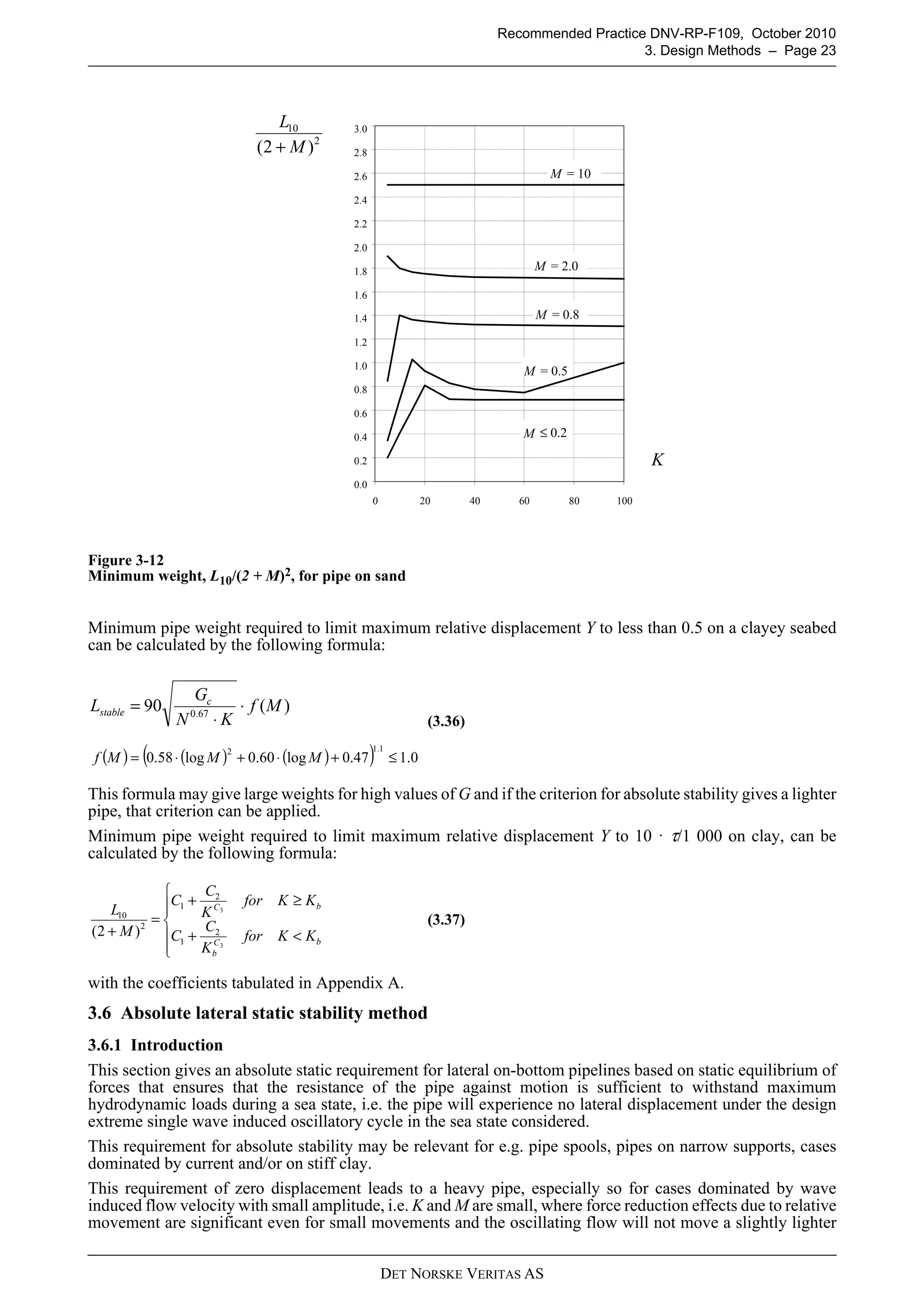 On bottom stability design of submarine pipelines | PDF