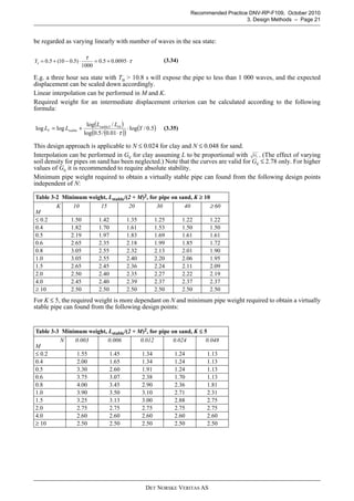 On bottom stability design of submarine pipelines | PDF