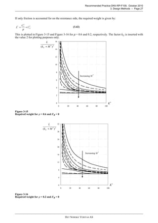 On bottom stability design of submarine pipelines | PDF
