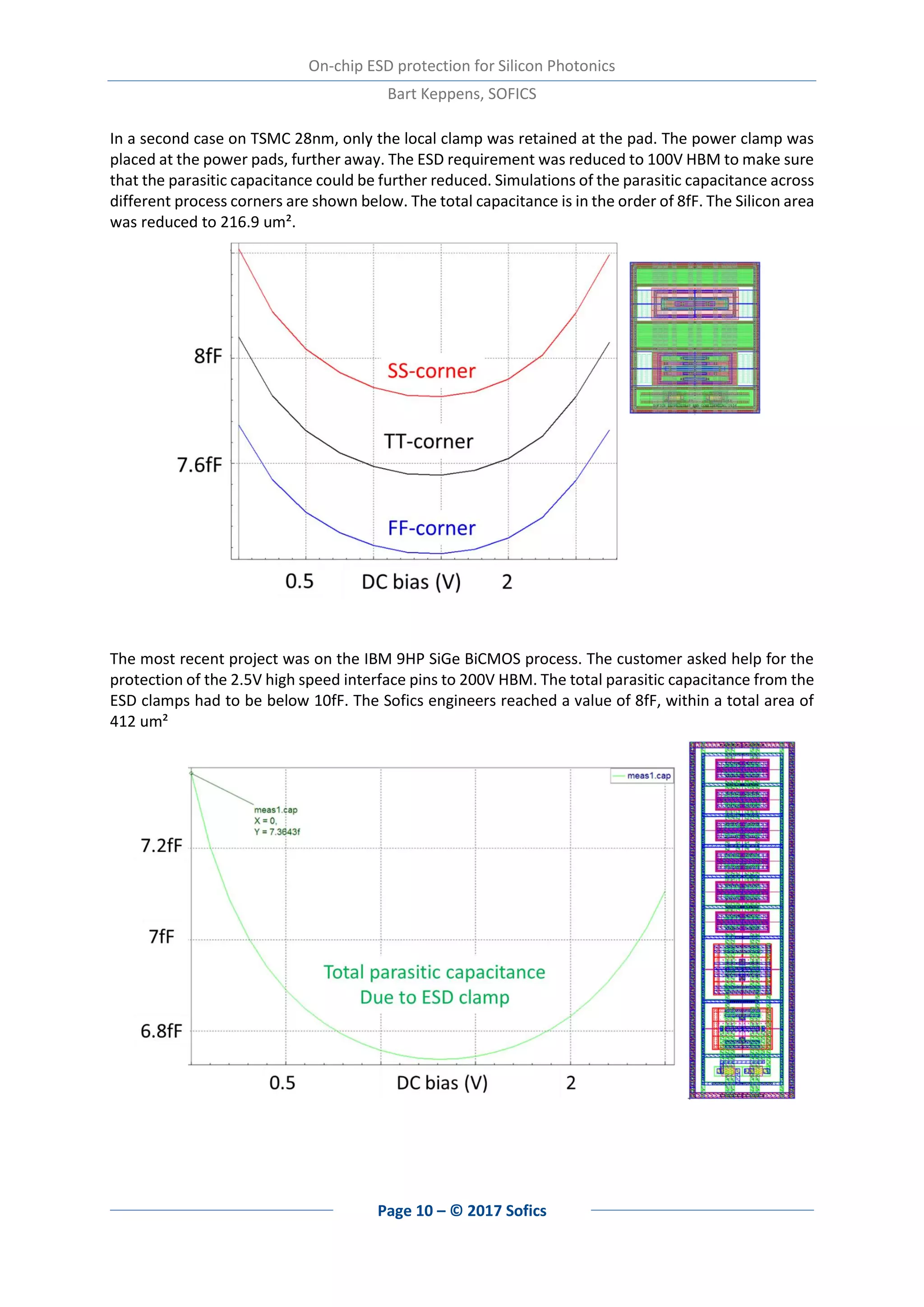 On-chip ESD protection for Silicon Photonics | PDF