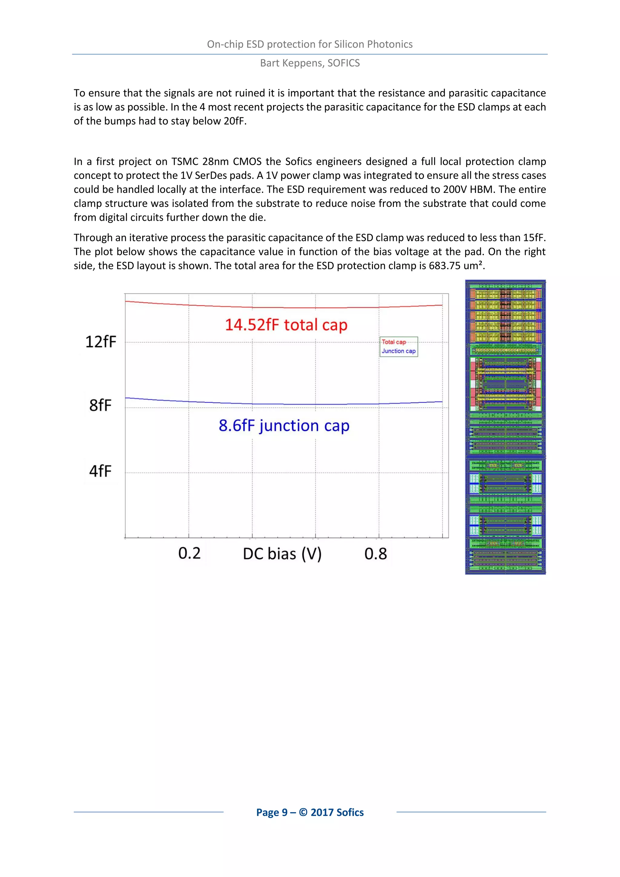 On-chip ESD protection for Silicon Photonics | PDF