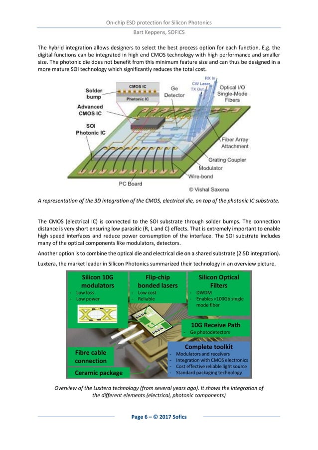 On-chip ESD protection for Silicon Photonics | PDF