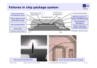 On chip stress analysis in a package interaction test chip | PPT