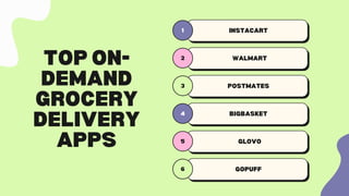 On-Demand Grocery Delivery App Development | PPT
