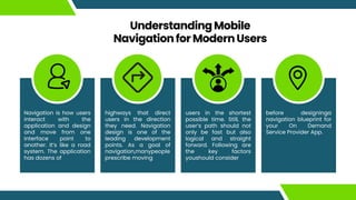 On Demand Service Provider App Development - 2024 | PPT