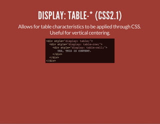 On Display: A Practical Overview of the CSS Display Property | PDF | Web Design and HTML | Internet