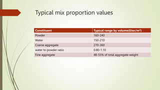 ON-EFFECT-OF-SIZE-OF-AGGREGATE-ON-SELF-COMPACTING-CONCRETE-PPT.pptx