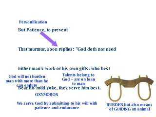 On His Blindness John Milton | PPT