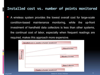 On line condition monitoring systems using wireless sensors and | PPT