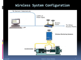 On line condition monitoring systems using wireless sensors and | PPT