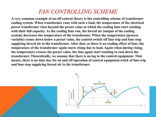 On off controller | PPTX