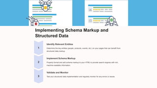 On-Page-SEO-Checklist-for-2024-A-Comprehensive-Guide.pptx