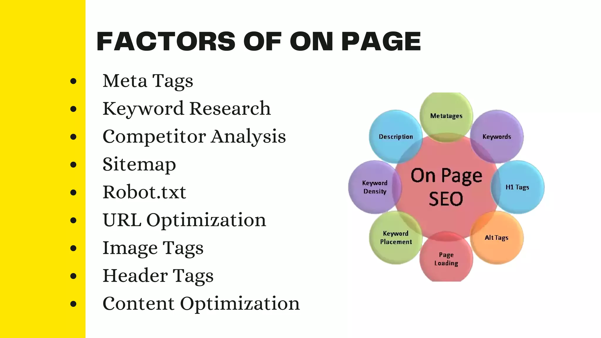 On page optimization | PPT