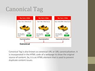 On page SEO Optimization & it's Techniques | PPTX | Web Design and HTML ...