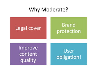 On Portal Community Moderation Options | PPT
