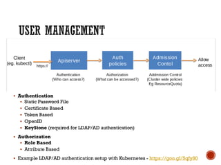 On Prem Container Cloud - Lessons Learned | PDF