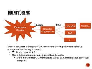 On Prem Container Cloud - Lessons Learned | PDF