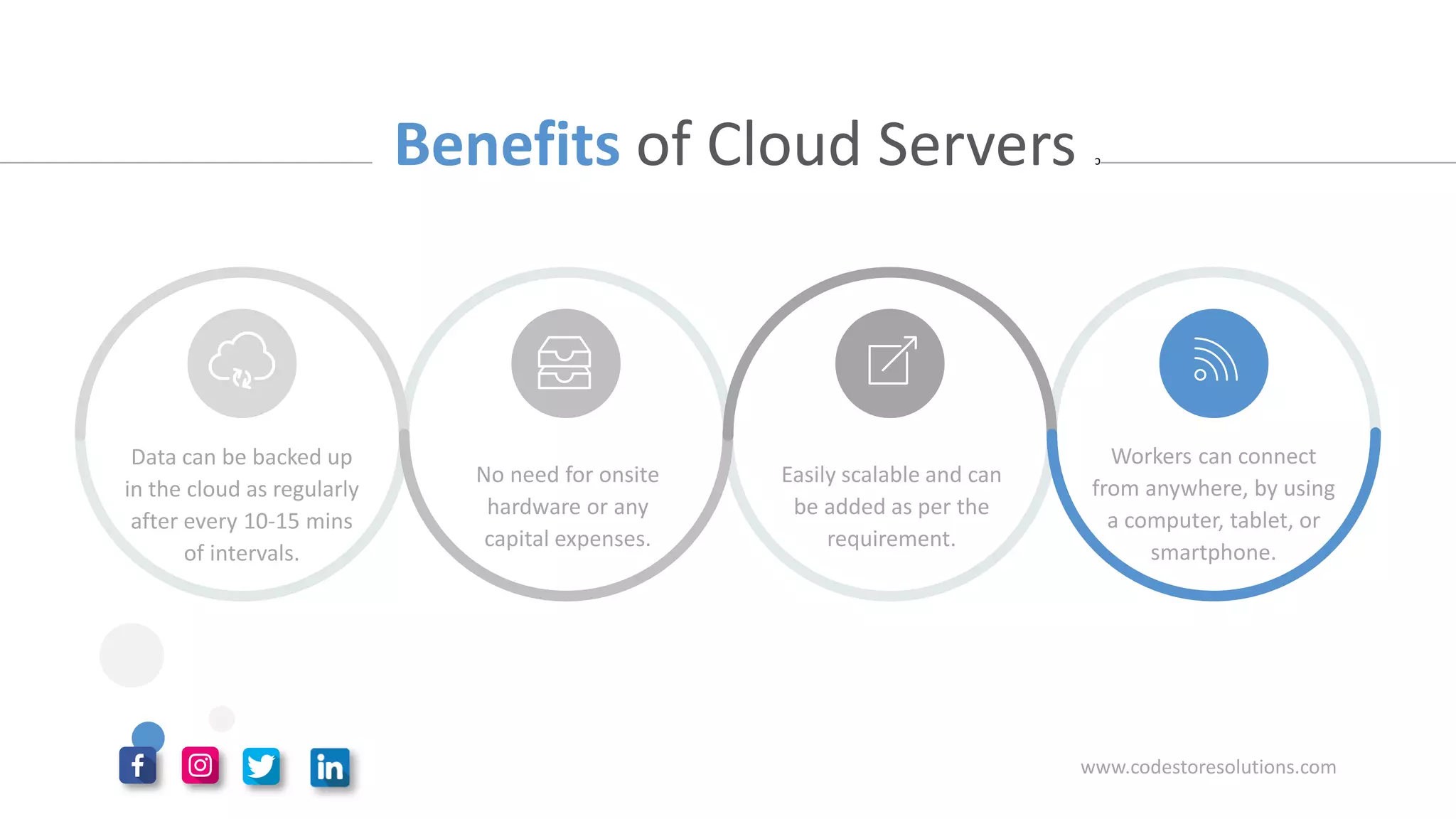 On Premise vs Cloud - Know The Difference and Benefits | PDF