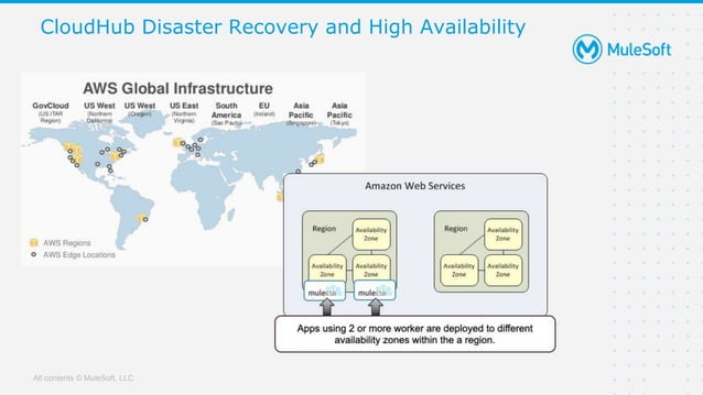 On prem to cloud hub migration (updated) | PPTX