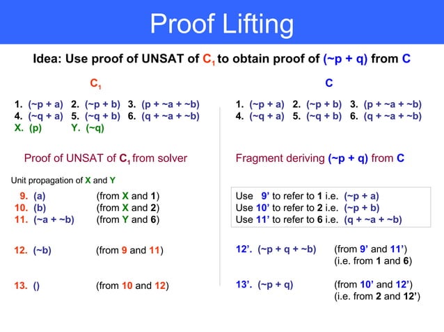 On Resolution Proofs For Combinational Equivalence Ppt