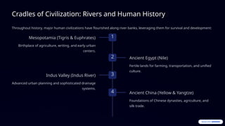 On-Rivers-Lifelines-of-Our-Planehht.pptx