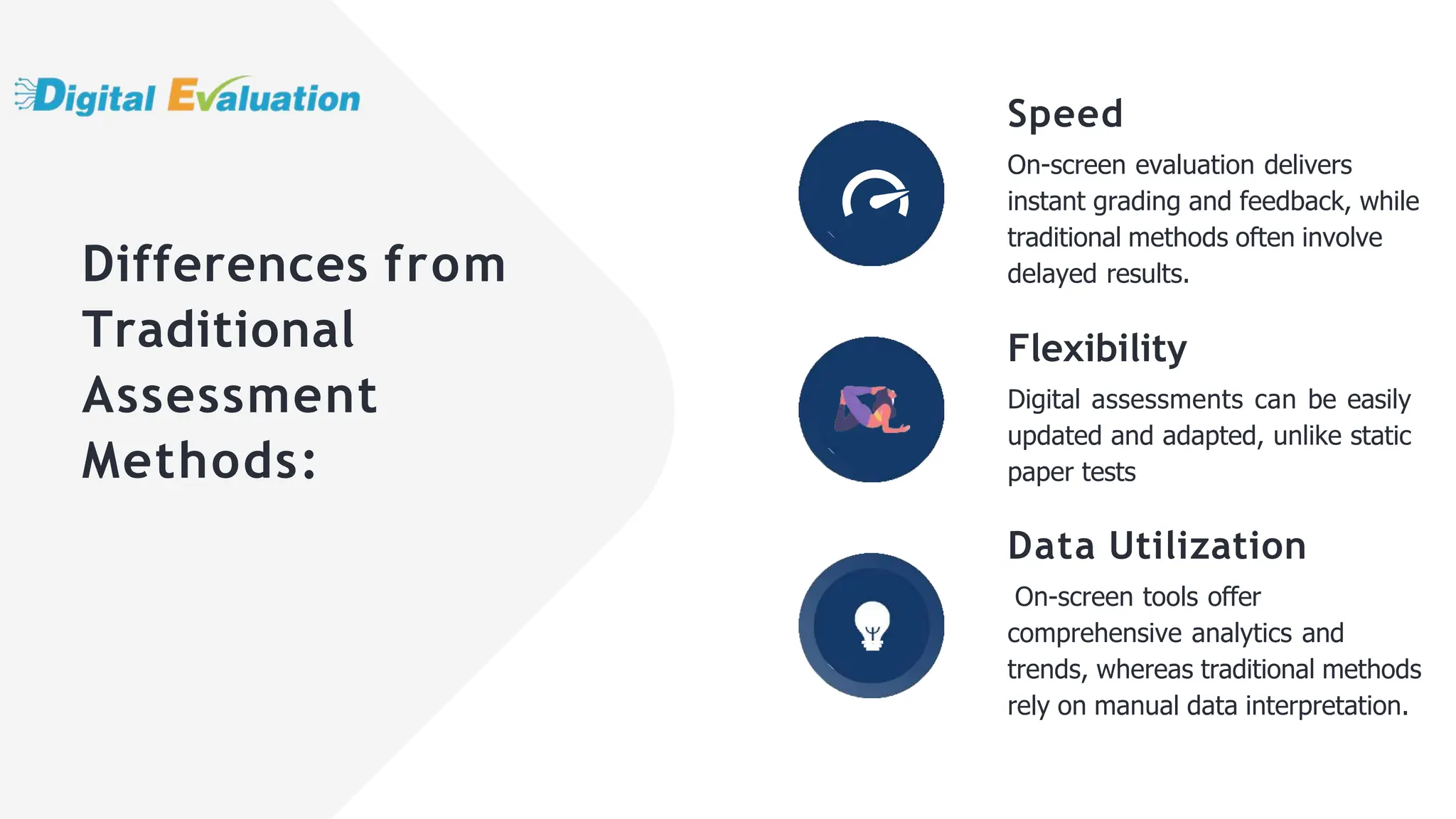 On-Screen Evaluation Personalizing Student Learning | PPTX