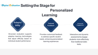On-Screen Evaluation Personalizing Student Learning | PPT