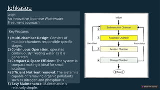On-Site-Domestic-Wastewater-Treatment-Systems-The-Shift-from ...