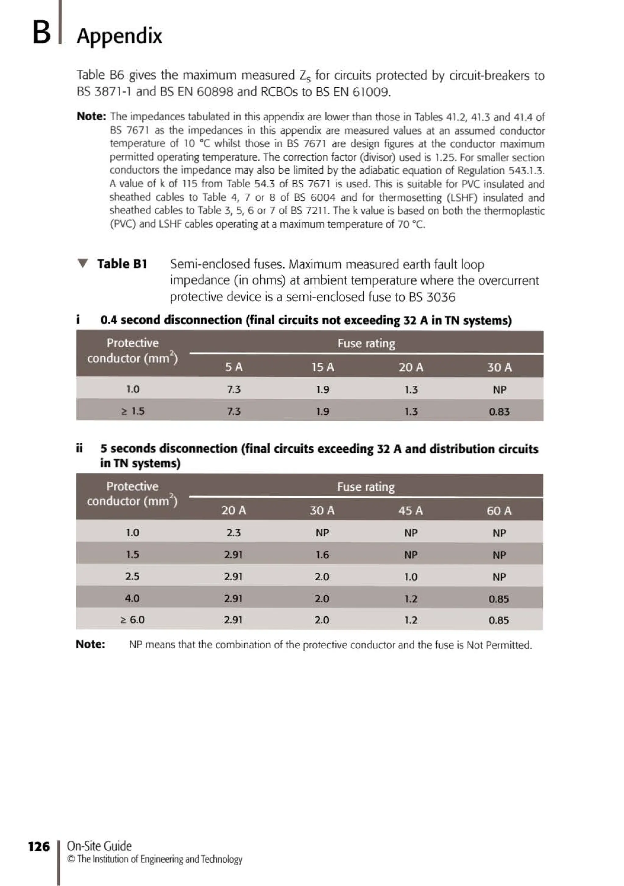 On-Site Guide (BS 7671_2018) (Electrical Regulations) ( PDFDrive ).pdf