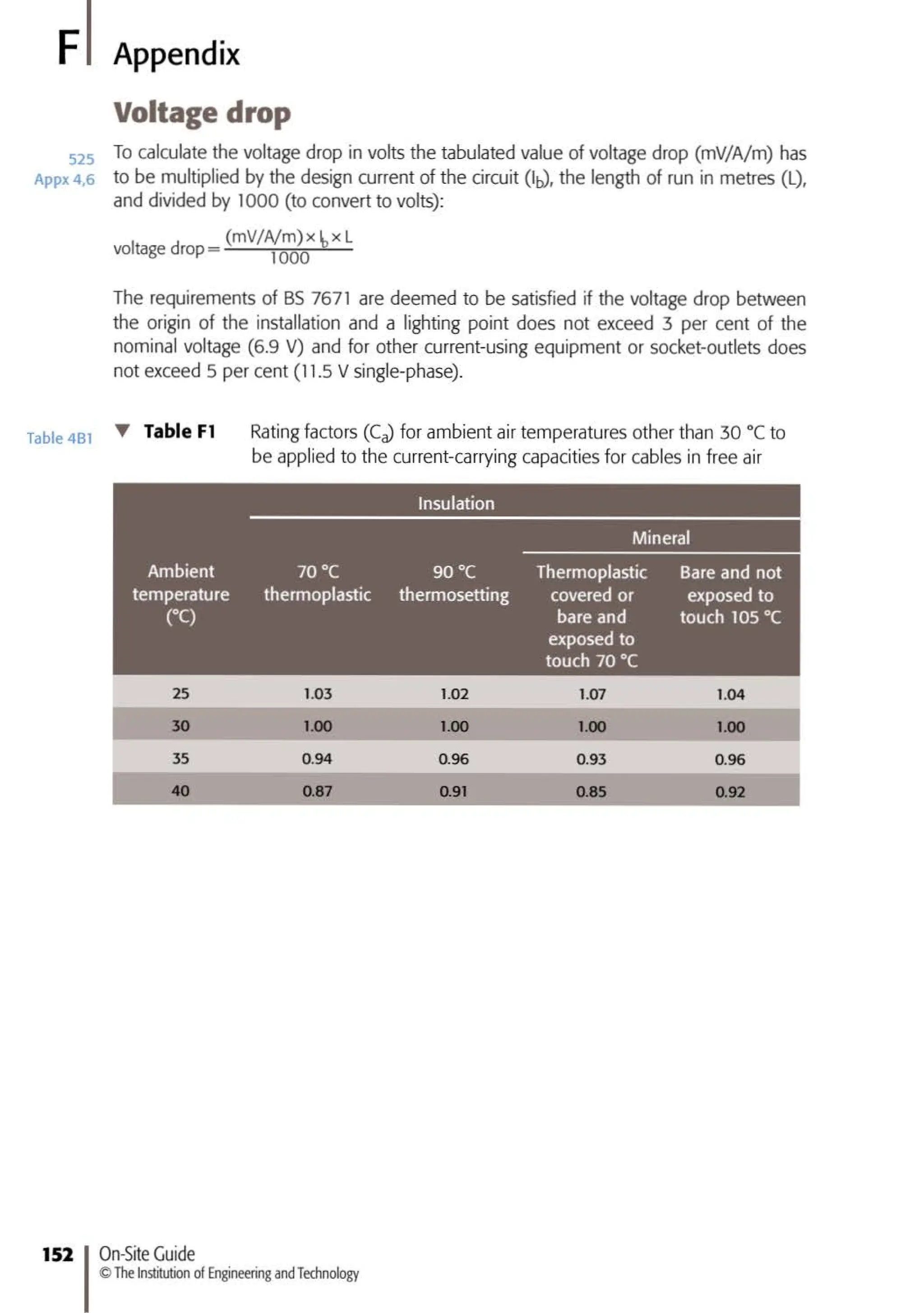 On-Site Guide (BS 7671_2018) (Electrical Regulations) ( PDFDrive ).pdf