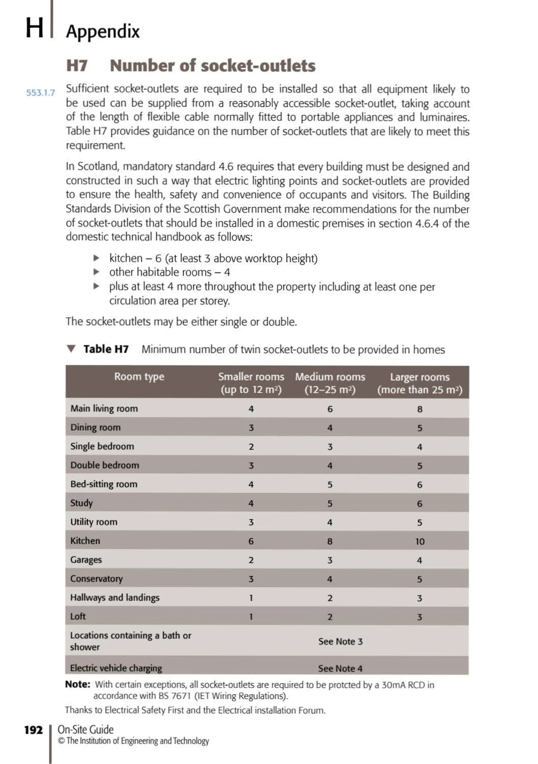 On-Site Guide (BS 7671_2018) (Electrical Regulations) ( PDFDrive ).pdf
