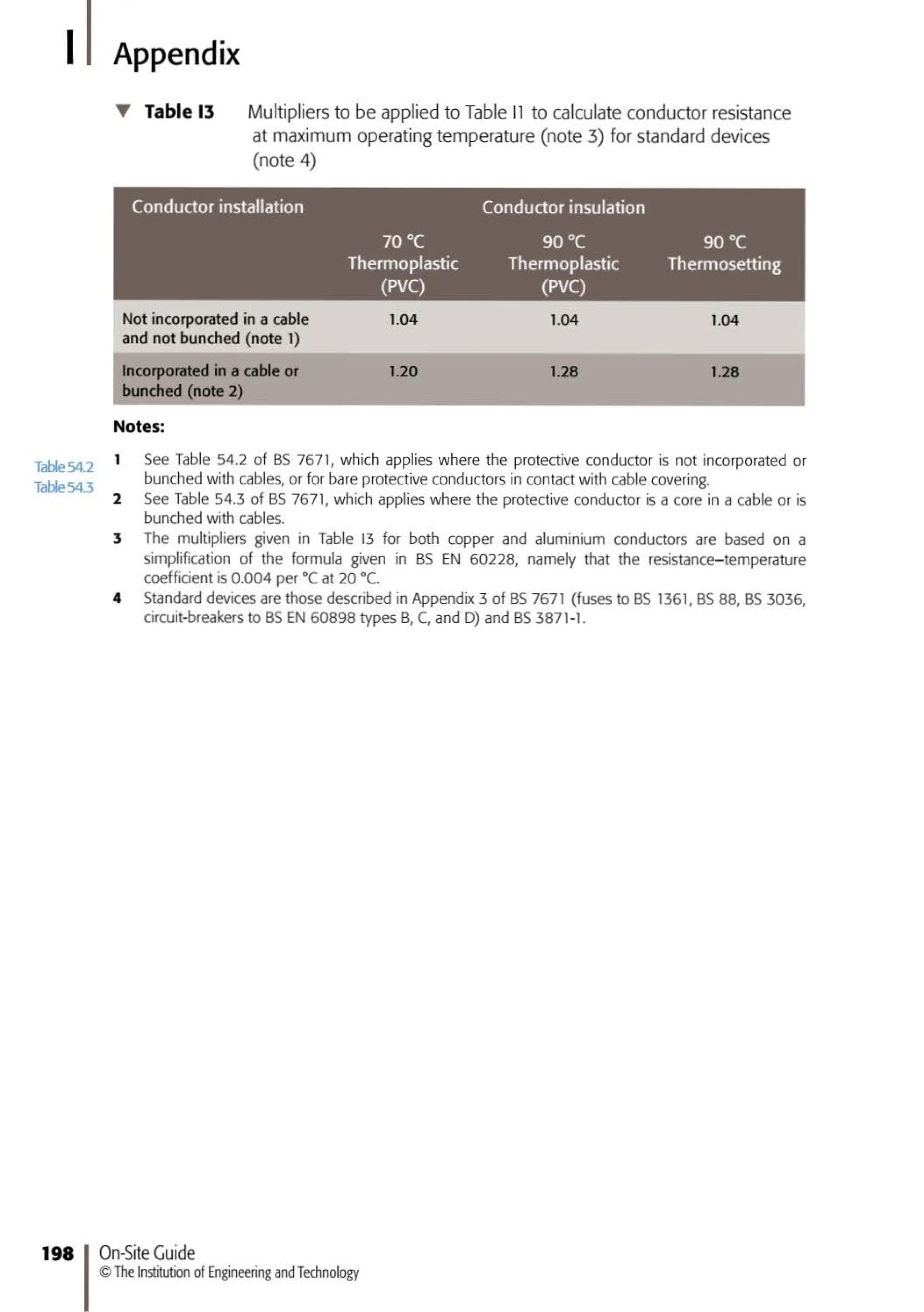 On-Site Guide (BS 7671_2018) (Electrical Regulations) ( PDFDrive ).pdf