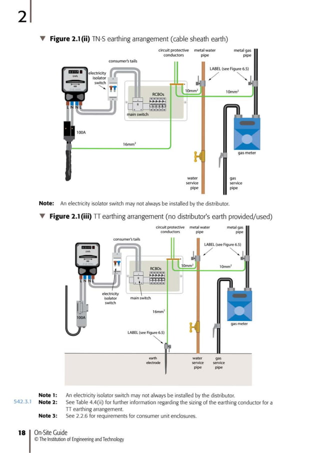 On-Site Guide (BS 7671_2018) (Electrical Regulations) ( PDFDrive ).pdf