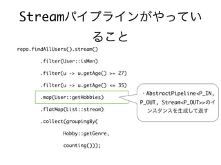On stream-lazy-computation | PDF