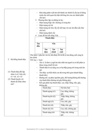 on-tap-kiem-tra-het-hp-nhap-mon-viet-ngu-hoc.pdf