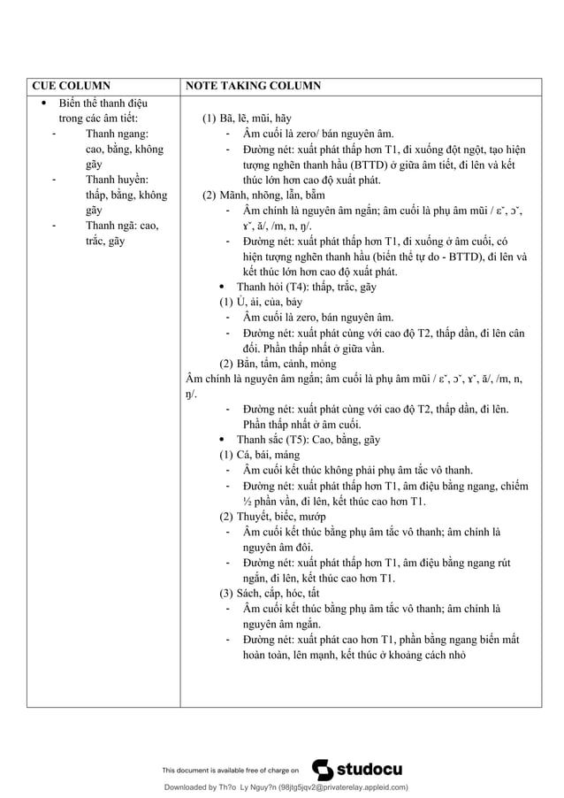 on-tap-kiem-tra-het-hp-nhap-mon-viet-ngu-hoc.pdf