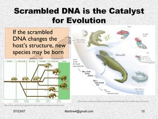 On the Destiny of the Species: What Would Darwin Think 150 Years After ...