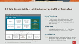 On24 oracle-machine-learning-platform-12-feb-2020-webcast | PPT | Free Download
