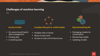 On24 oracle-machine-learning-platform-12-feb-2020-webcast | PPT