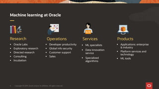 On24 oracle-machine-learning-platform-12-feb-2020-webcast | PPT | Free Download