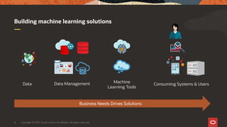 On24 oracle-machine-learning-platform-12-feb-2020-webcast | PPT | Free ...