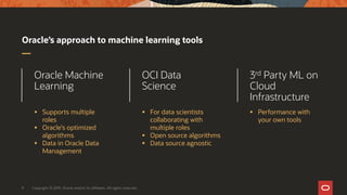 On24 oracle-machine-learning-platform-12-feb-2020-webcast | PPT | Free Download