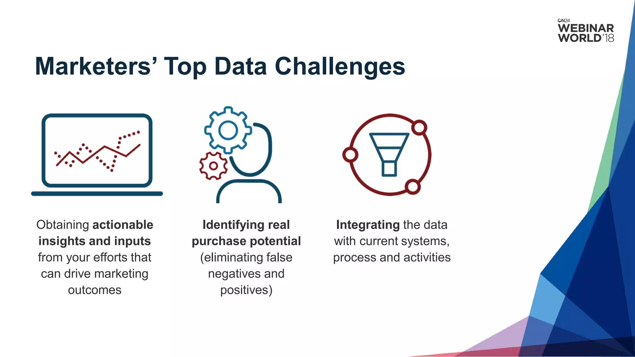 Converting Data-Driven Insights Into Revenue | PPT