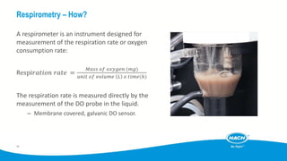 on24202004eztoxicity1588085856693.pptx