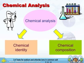 Chemistry Ch3 (26/11/2009) | PPT