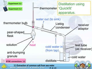 Chemistry Ch3 (26/11/2009) | PPT