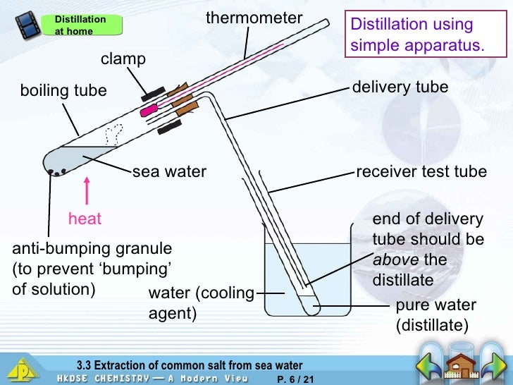 Chemistry Ch3 (26/11/2009)