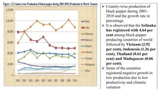 PRODUCTION TECHNOLOGY OF BLACK PEPPER | PPTX